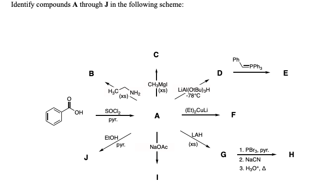 Solved Identify compounds A through J in the following | Chegg.com