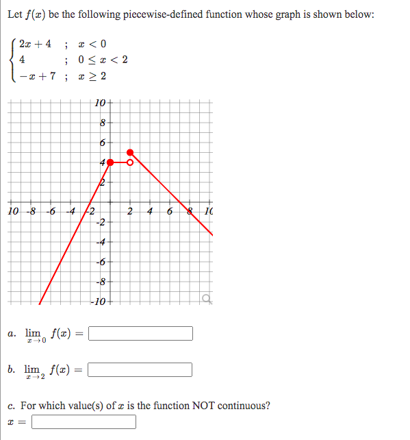 Solved Let f(x) be the following piecewise-defined function | Chegg.com