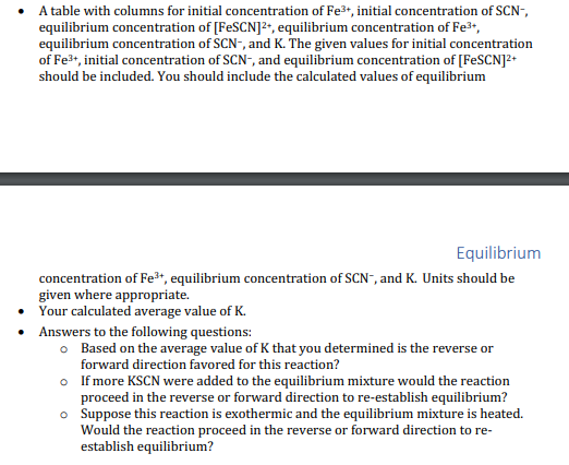 Solved Experimental Data The [FeSCN]2+ ion has a deep, | Chegg.com