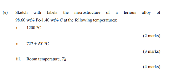 Solved (e) Sketch with labels the microstructure of a | Chegg.com