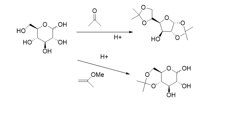 Solved Explain the observed products formed from | Chegg.com
