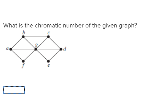 Solved What is the chromatic number of the given graph? | Chegg.com