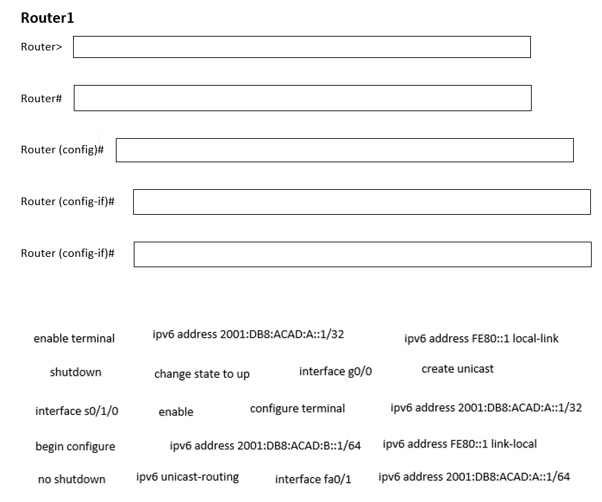 Solved Router1 Router> Router# Router (config)# Router | Chegg.com