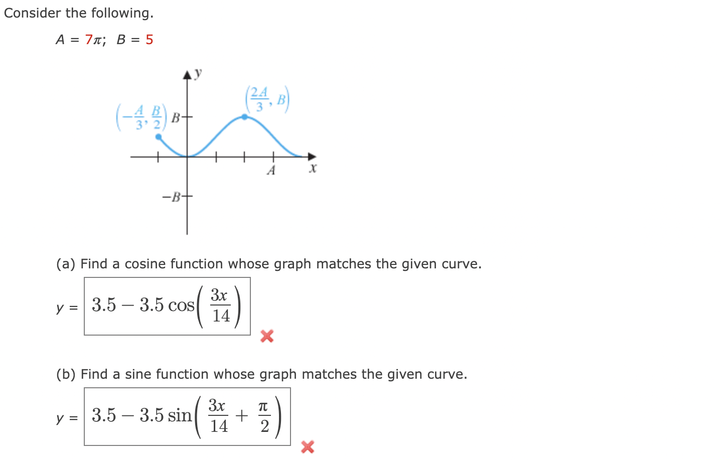 Solved Consider the following. A=7π;B=5 (a) Find a cosine | Chegg.com