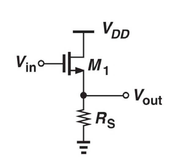 Solved Given: VDD = 1.8 V 𝜇n𝐶ox= 200 uA/V2 Vth = 0.4 V λ= | Chegg.com
