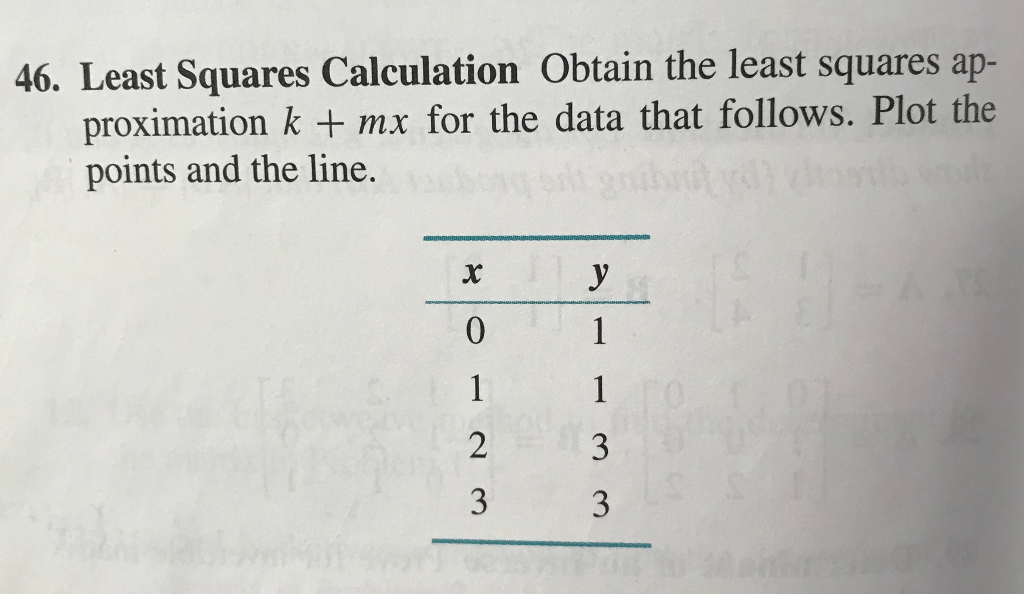 Solved 46. Least Squares Calculation Obtain the least | Chegg.com