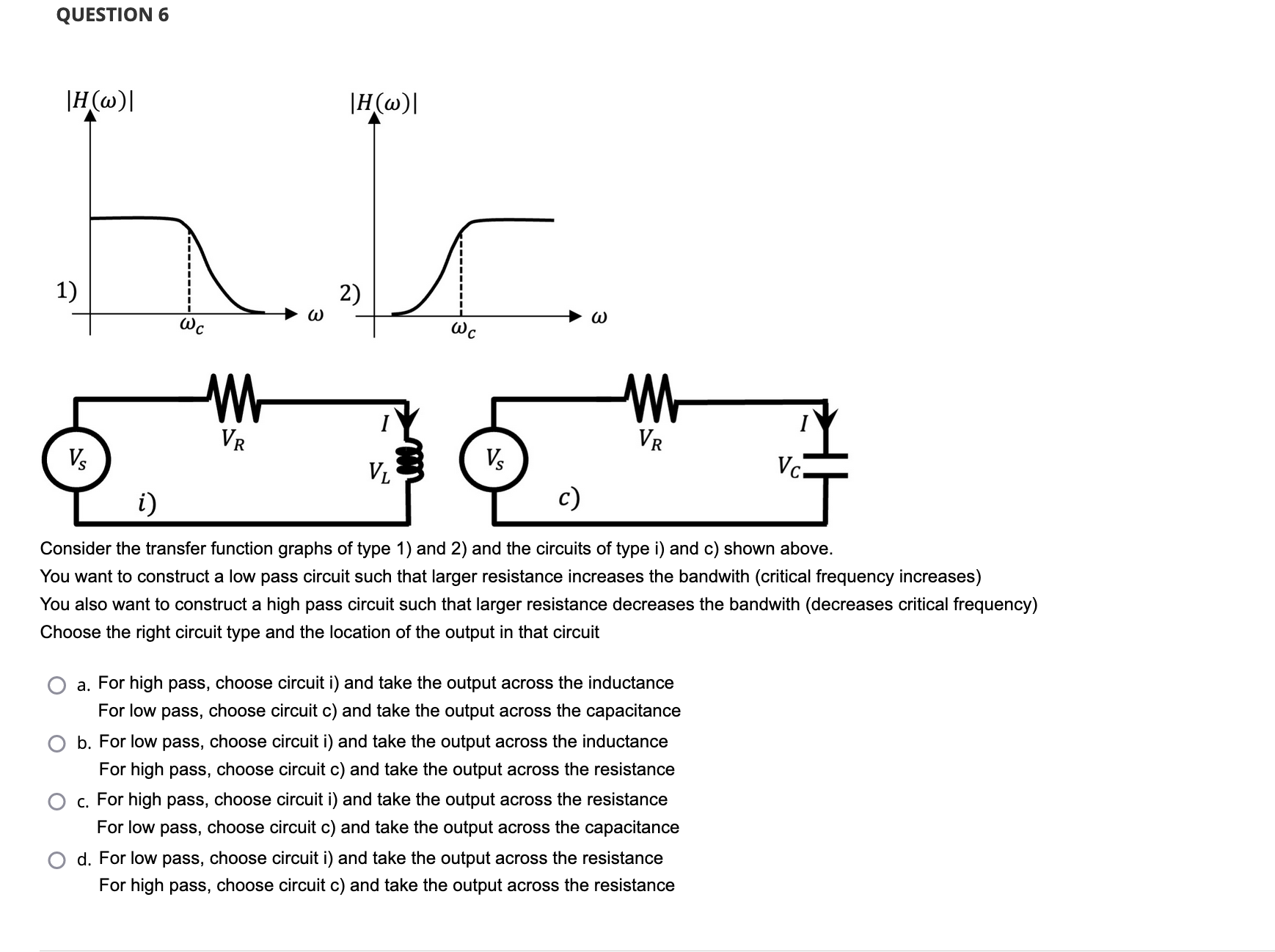 Solved QUESTION 6 Consider the transfer function graphs of | Chegg.com