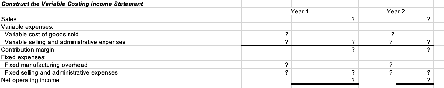 Solved Chapter 7: Applying Excel Data Selling price per unit | Chegg.com