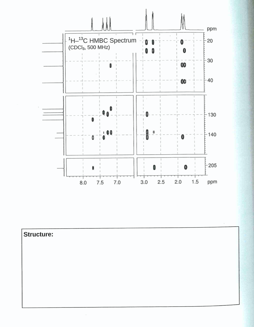 Solved Identify the following compound. Draw a labelled | Chegg.com
