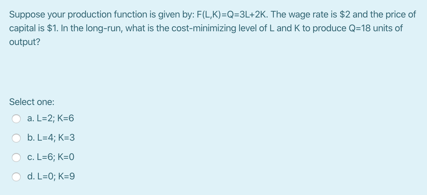 Solved Suppose your production function is given by: | Chegg.com