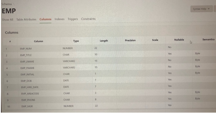 Solved Step 1: Insert a record in the employee (EMP) table | Chegg.com
