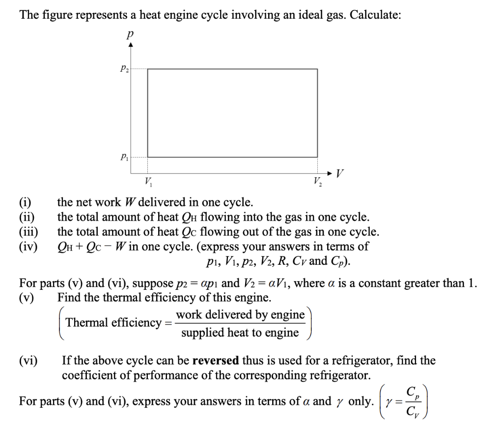 Solved The figure represents a heat engine cycle involving | Chegg.com