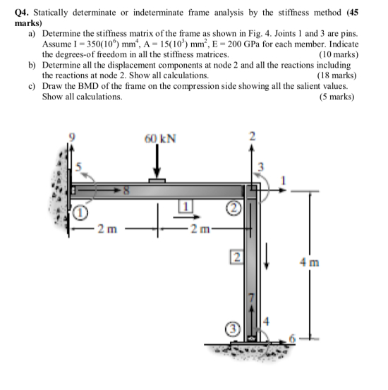 Q4. Statically determinate or indeterminate frame | Chegg.com