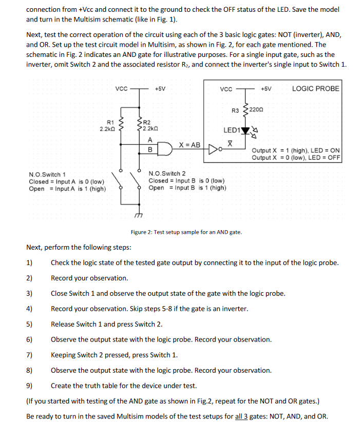Solved OBJECTIVE The objectives of this experiment are: - | Chegg.com