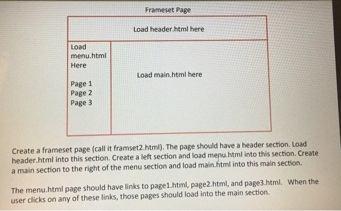 Solved Frameset Page Load header.html here Load menu.html | Chegg.com