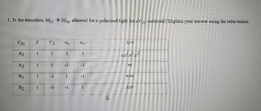 1. Is the transition 3d2 → 3dxy allowed for x | Chegg.com