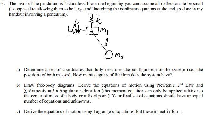 The pivot of the pendulum is frictionless. From the | Chegg.com