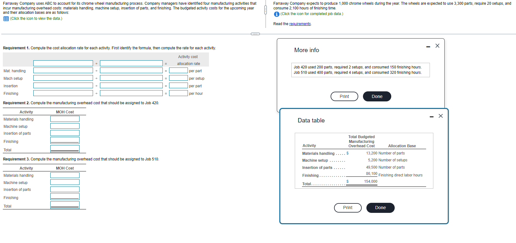 Solved Requirement 1. Compute the cost allocation rate for | Chegg.com