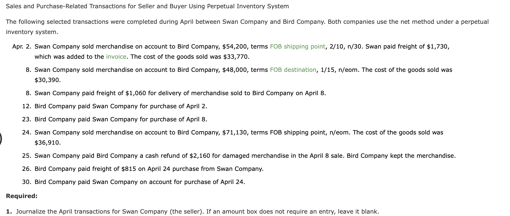Solved Sales and Purchase-Related Transactions for Seller | Chegg.com