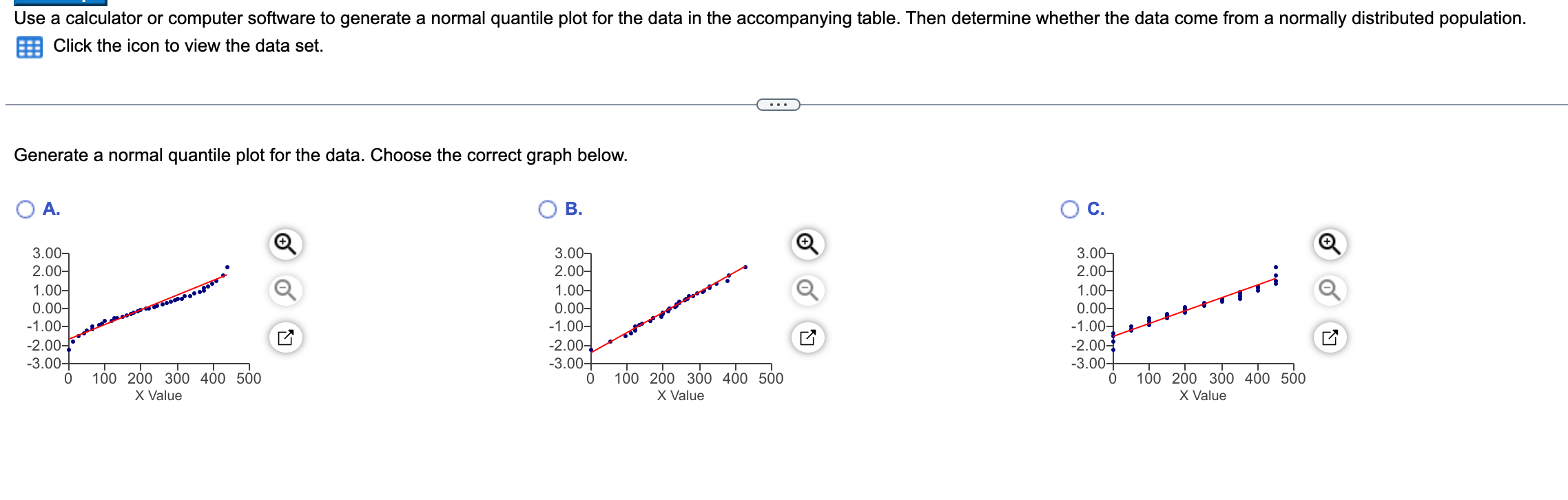 Solved Use a calculator or computer software to generate a | Chegg.com