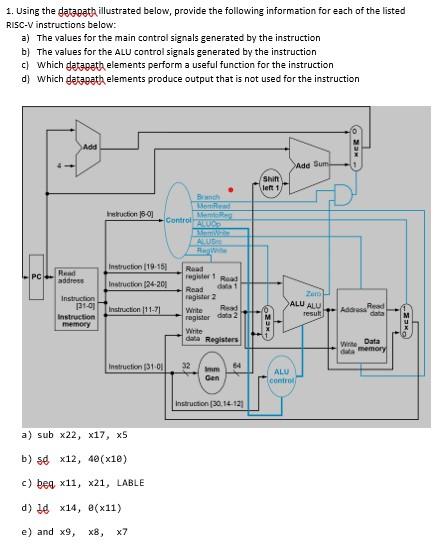 Solved 1. Using the datapath illustrated below, provide the | Chegg.com