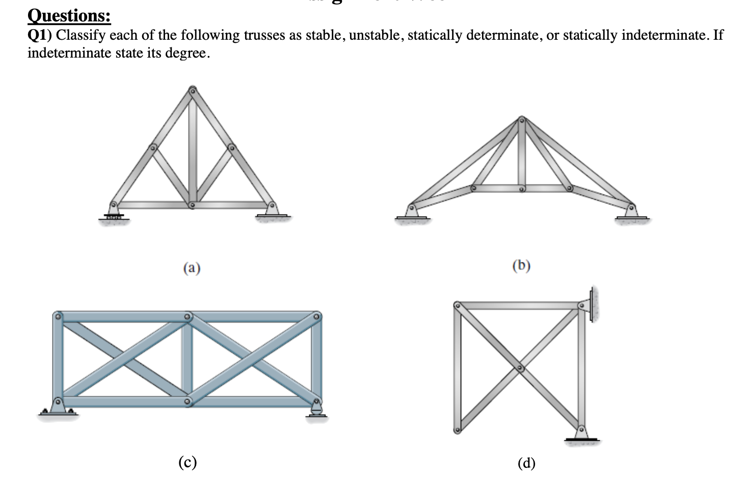 Solved Q1) Classify each of the following trusses as stable, | Chegg.com