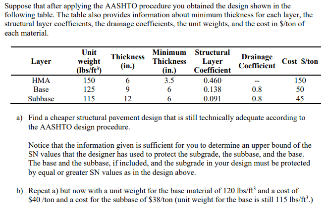 Suppose that after applying the AASHTO procedure you | Chegg.com