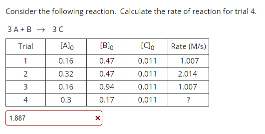 Solved Consider the following reaction. Calculate the rate | Chegg.com