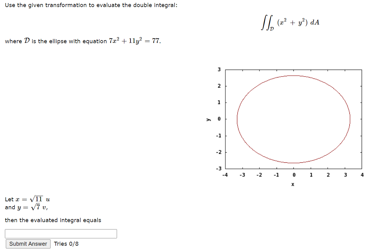 Solved Use the given transformation to evaluate the double | Chegg.com