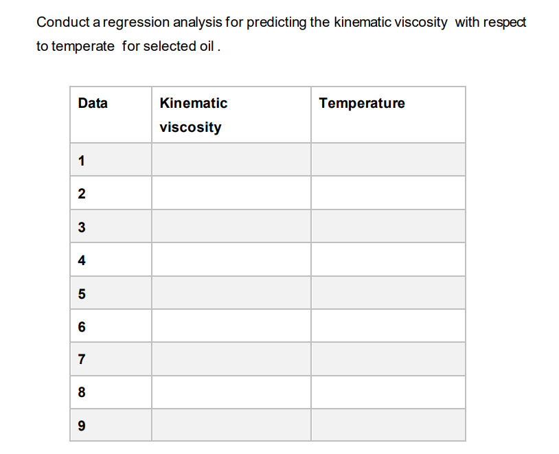 Solved Q3 Regression analysis is used to predict the value | Chegg.com