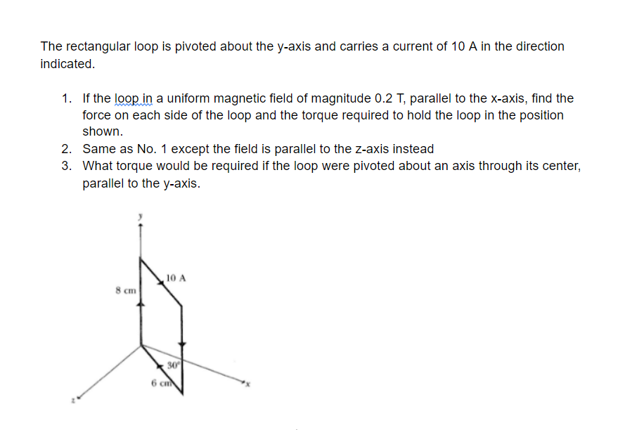 Solved The rectangular loop is pivoted about the y-axis and | Chegg.com