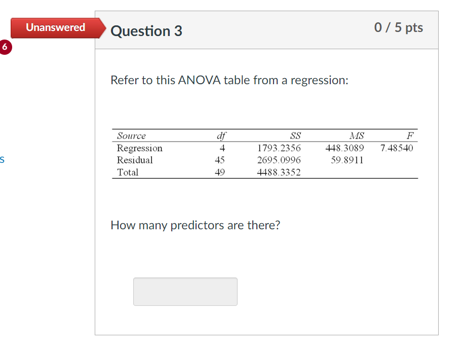 Refer to this ANOVA table from a regression: How many | Chegg.com