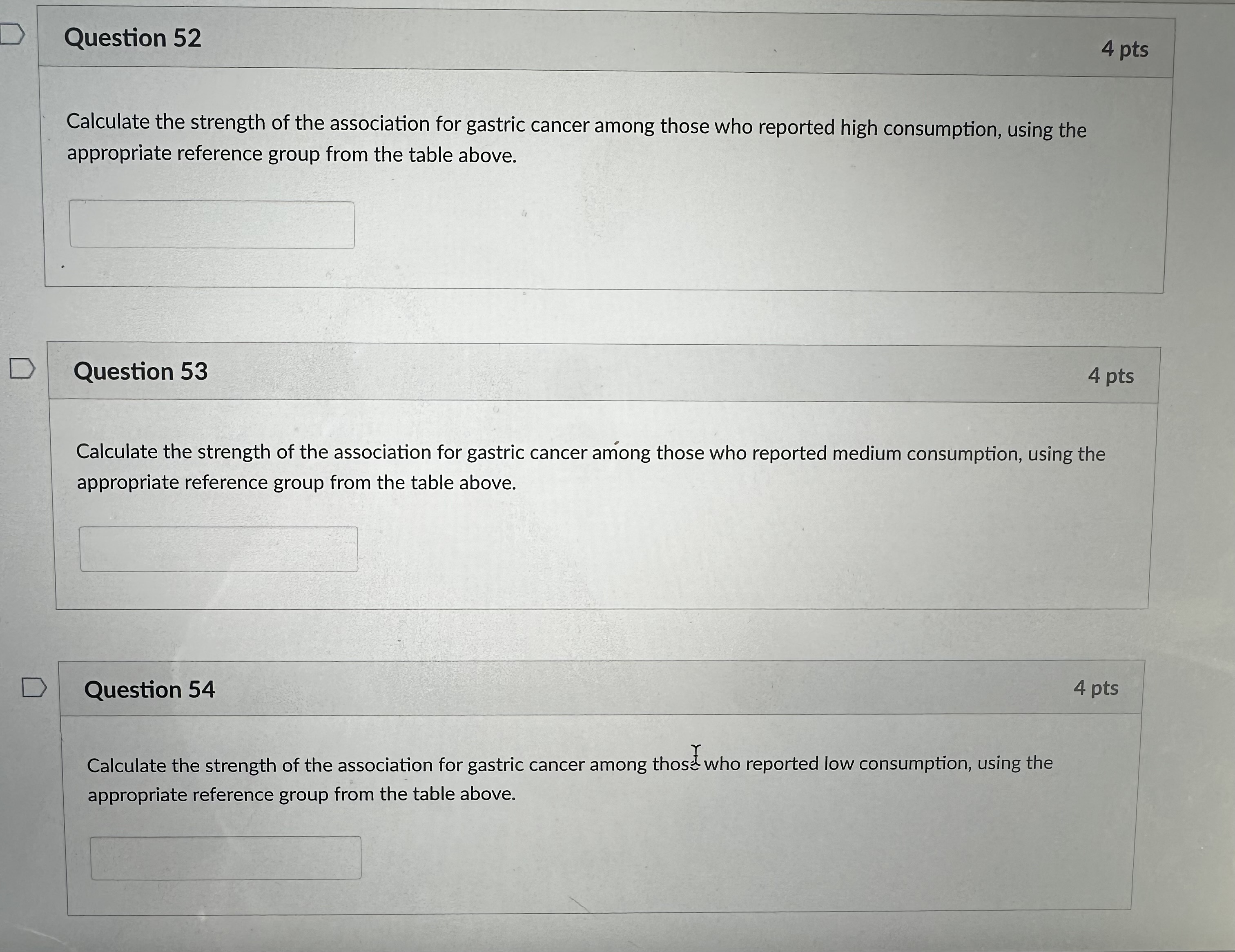 Solved Calculate the strength of the association for | Chegg.com