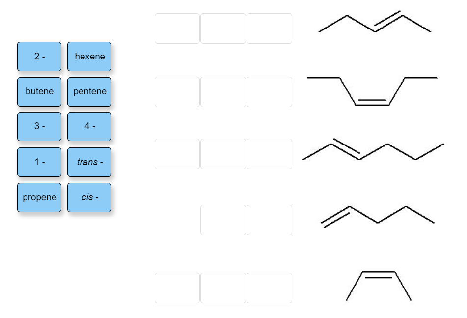 Solved 2 hexene butene pentene 3 4 trans - propene CIs - | Chegg.com