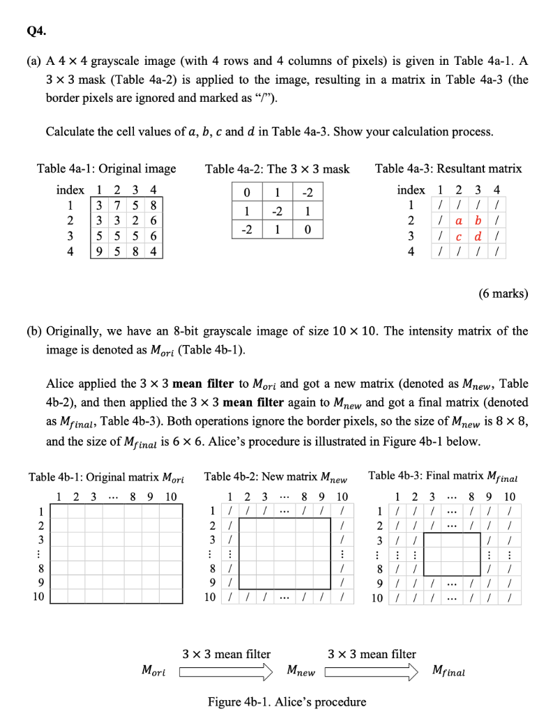 Solved Q4. (a) A 4 x 4 grayscale image (with 4 rows and 4 | Chegg.com