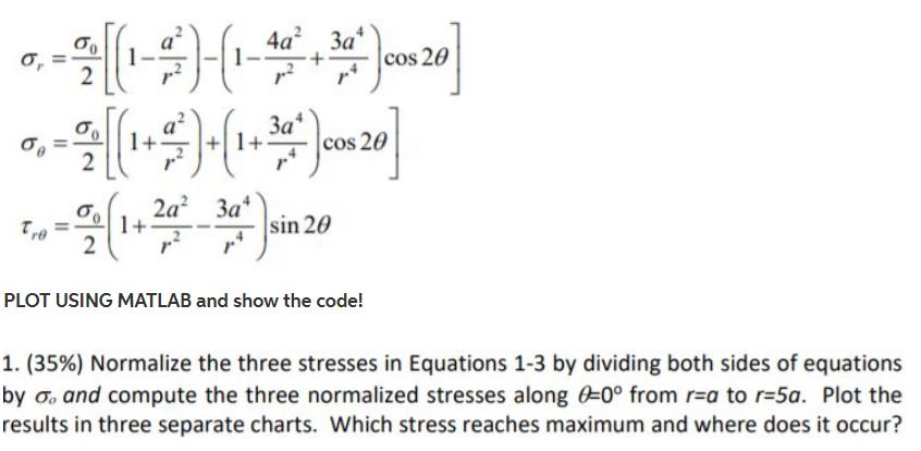 Solved COS 20 cos 3a4 Cos 20 =으으| | + |sin 2 PLOT USING | Chegg.com