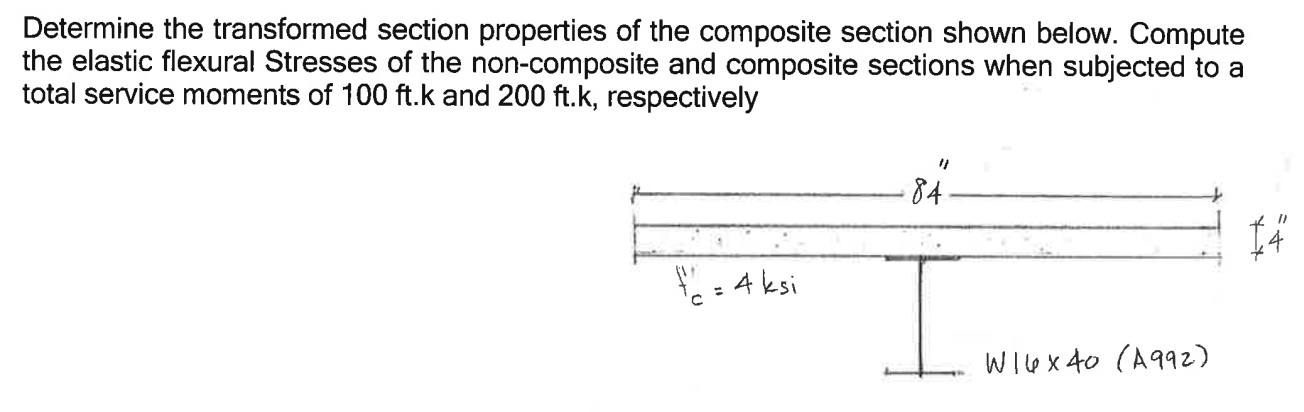 Solved Determine the transformed section properties of the | Chegg.com