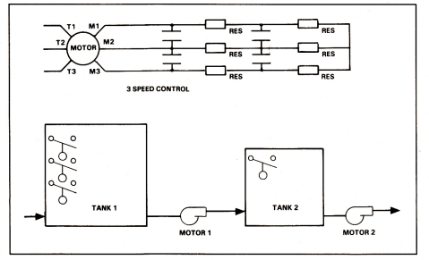 Design a process control circuit to operate the tank | Chegg.com