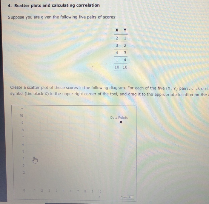 Solved 4. Scatter plots and calculating correlation Suppose | Chegg.com