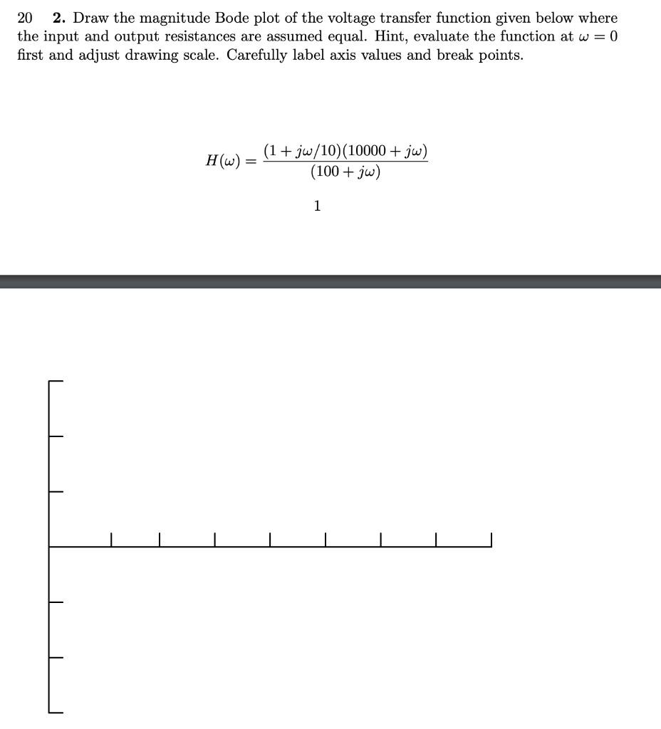 Solved 20 2. Draw the magnitude Bode plot of the voltage | Chegg.com