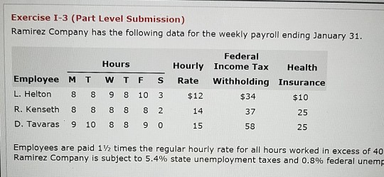 Solved Exercise I-3 (Part Level Submission) Ramirez Company | Chegg.com