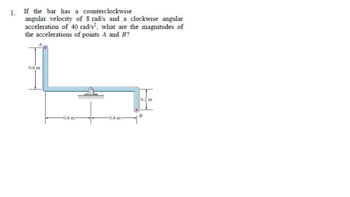 Solved 1. If the bar has a counterclockwise angular velocity | Chegg.com