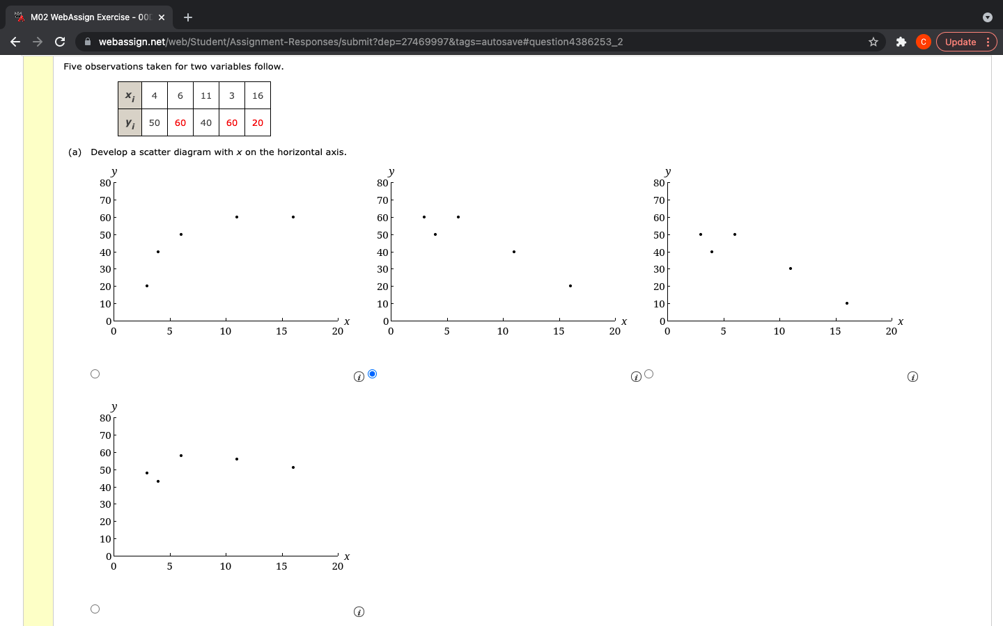 Solved MO2 WebAssign Exercise -00 x + € + c C | Chegg.com