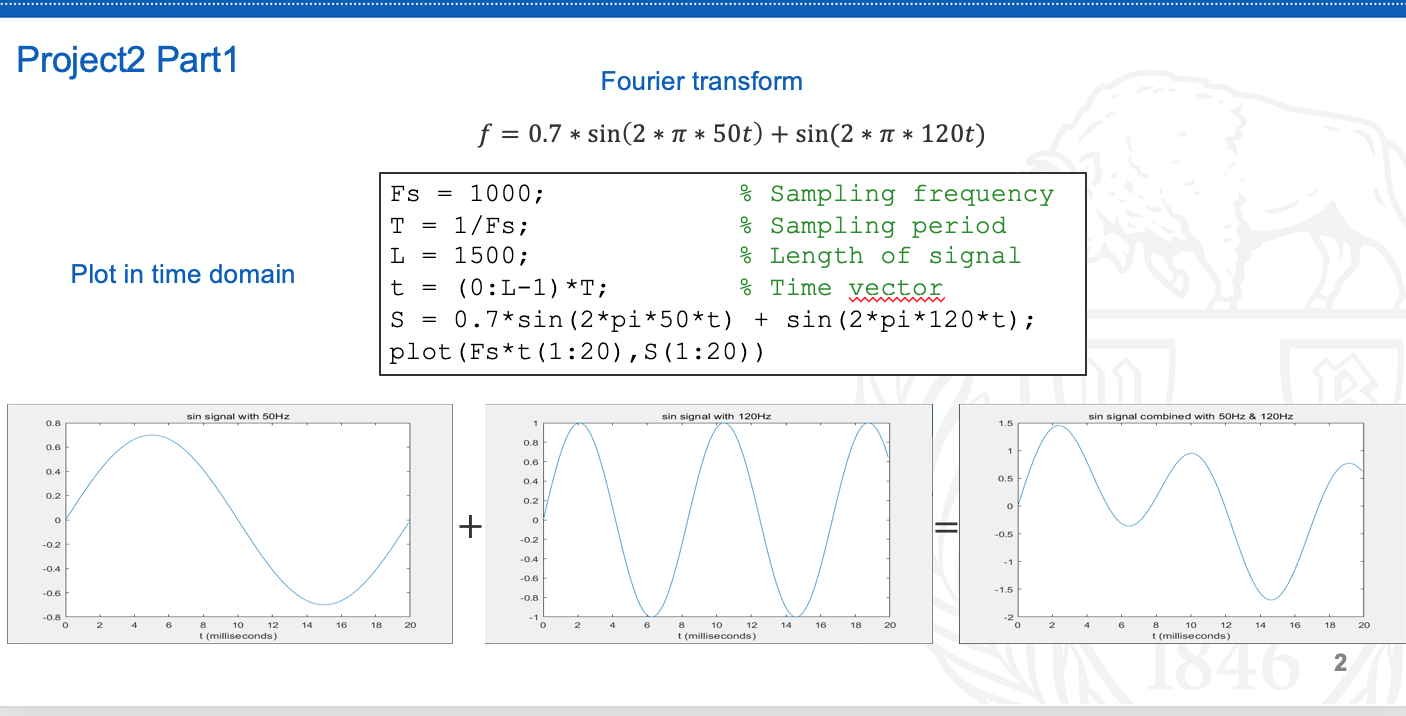 Question 1 (4 points): Using Matlab to plot | Chegg.com