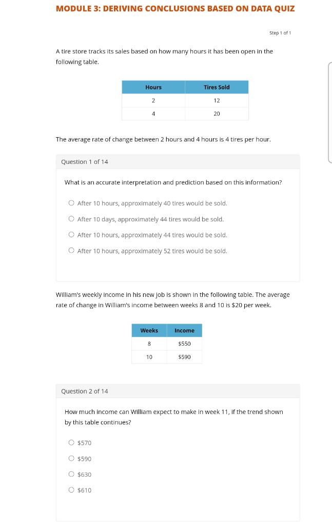 Solved MODULE 3: DERIVING CONCLUSIONS BASED ON DATA QUIZ | Chegg.com