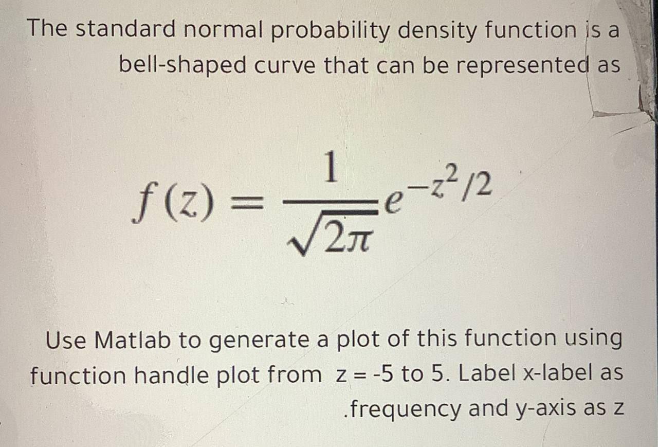 Solved The standard normal probability density function is a | Chegg.com
