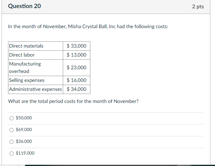 Solved In the month of November, Misha Crystal Ball, Inc had | Chegg.com