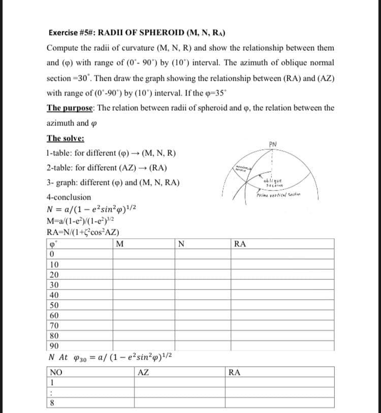Exercise #6# DETERMINE THE LENGTH OF ARC OF MERIDIAN | Chegg.com