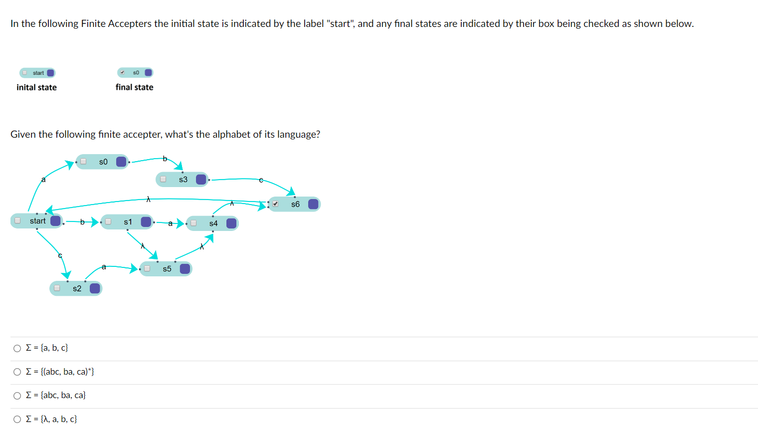 Solved In The Following Finite Accepters The Initial State