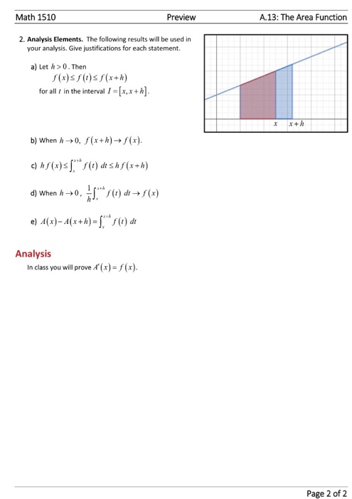 Solved Math 1510 Preview A.13: The Area Function 2. Analysis | Chegg.com
